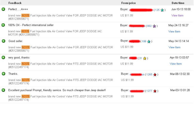 Find brand new AC176 Fuel Injection Idle Air Control Valve FOR JEEP ...