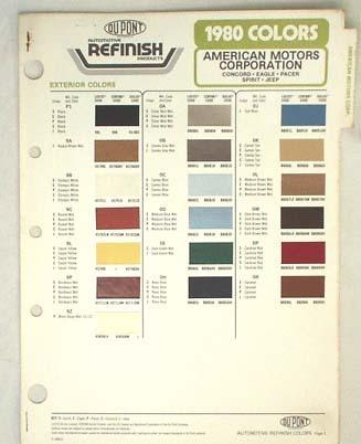 Buy 1980 AMC DUPONT COLOR PAINT CHIP CHART EAGLE JEEP PACER SPIRIT ...