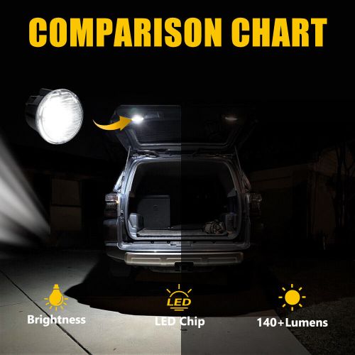 Buy LED Rear Cargo Trunk Lift Gate Light For 2005-2021 Jeep Grand ...