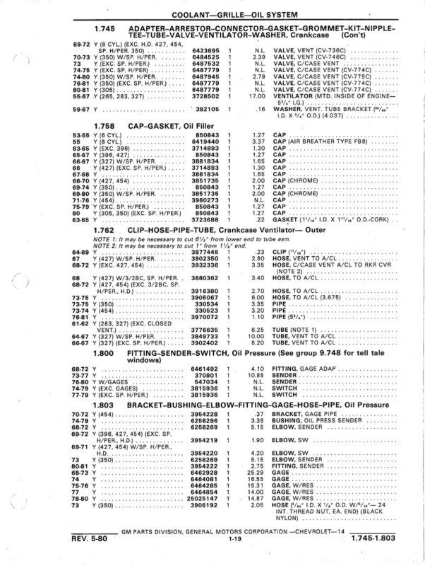 Buy 74 75 76 77 78 79 80 81 CORVETTE 350 C-10 CAMARO PCV VALVE NOS CV ...