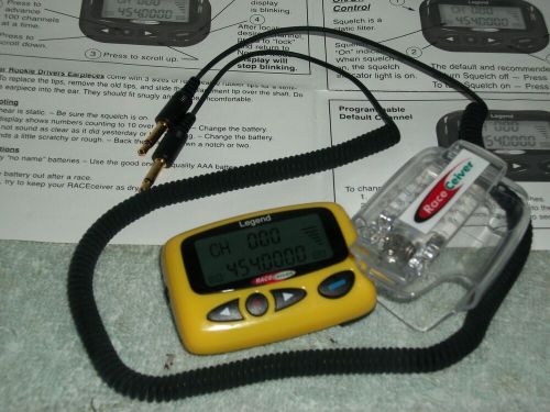 Buy NEW RACECEIVER LEGEND IMCA SUPR USRA RADIO RECEIVER MODIFIED DIRT ...