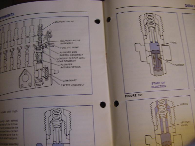 Buy Ford Basic Diesel Principles Manual Car DIESEL ENGINE basics 1982 ...