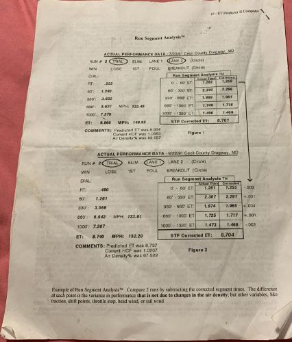 Purchase Sharp Family Software ET Predictor II Electronic Calculator EL-5500III Item #545 in ...
