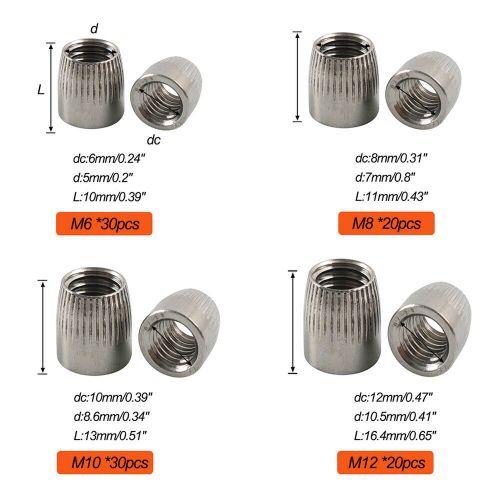 Buy Conical Cone Nut Stainless Steel Conical Screw Cap with Inner ...