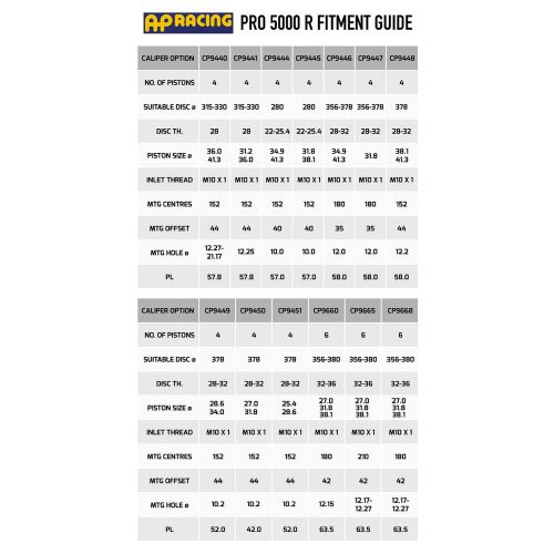 Sell AP Racing Pro 5000 R Brake Caliper With Radial Mount - CP9450, RH ...