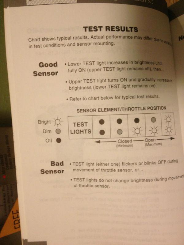 Sell Sunpro Import Sensor Tester Honda, Toyota & Nissan in Austin ...