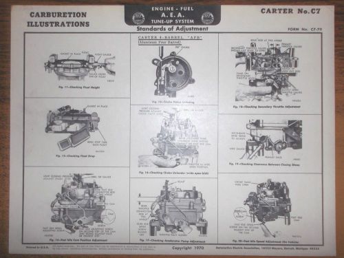 Purchase AEA Carburetion Carburetor Carter AFD & AVS 4BBL Carb ...