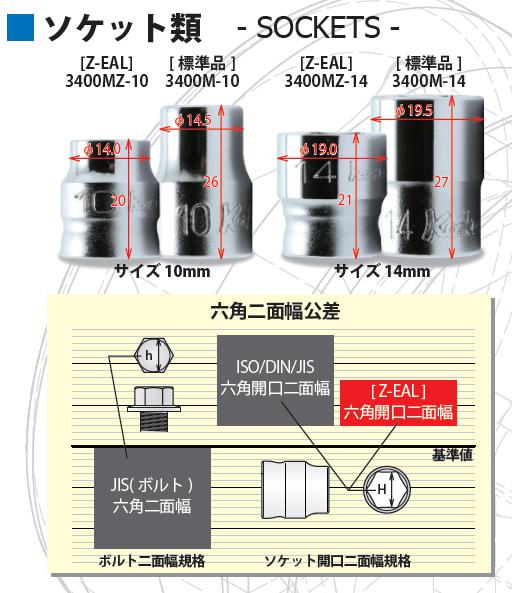 Buy Koken 3/8"sq Z-EAL Socket and ratchet Basic Set 3285ZA in Kyoto, JP ...