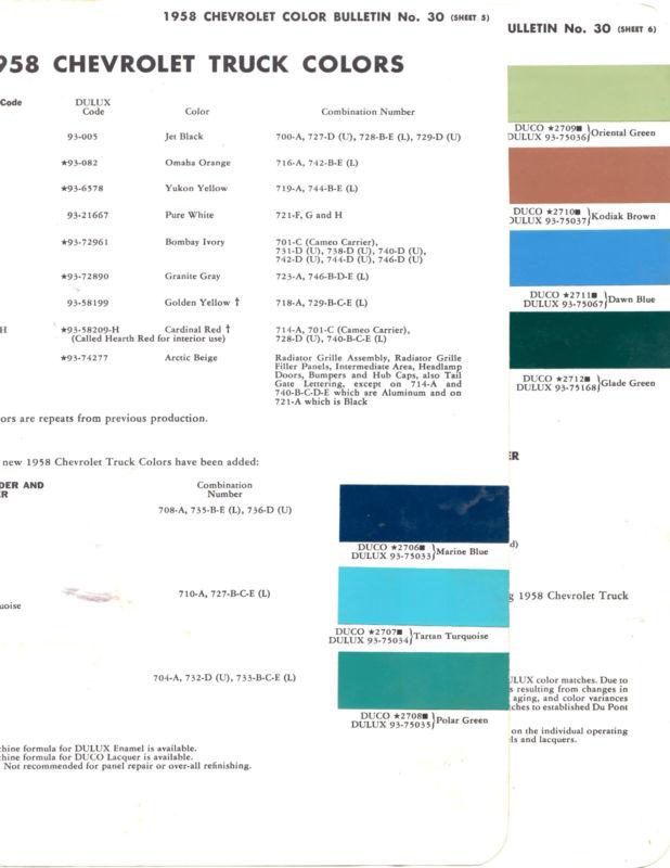 Sell 1958 CHEVROLET TRUCKS PICKUP 58 PAINT CHIPS DUPONT 6 in Blaine ...