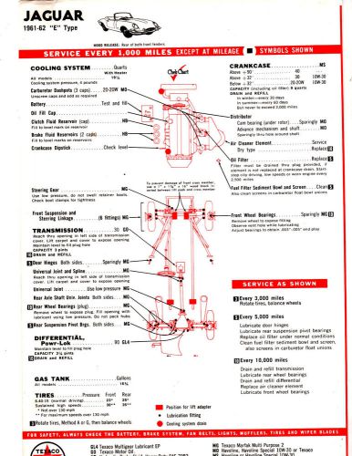 Buy 1953 1954-1962 JAGUAR "E" TYPE MERCEDES 219 180 190 220 LUBE TUNE ...