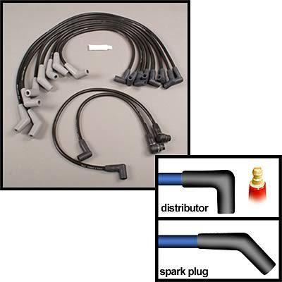Purchase Summit Spark Plug Wires Street/Strip 8.5mm Black 90 Deg Boots SBC Gen I V8 in Tallmadge ...