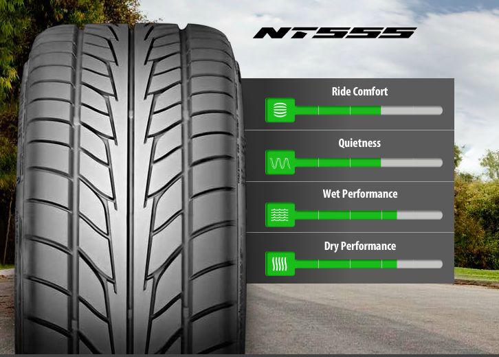 Find BOSS 338 18" 5X4.75 & NITTO NT555 245-45-18 & 275-40-18 TIRES RIMS ...