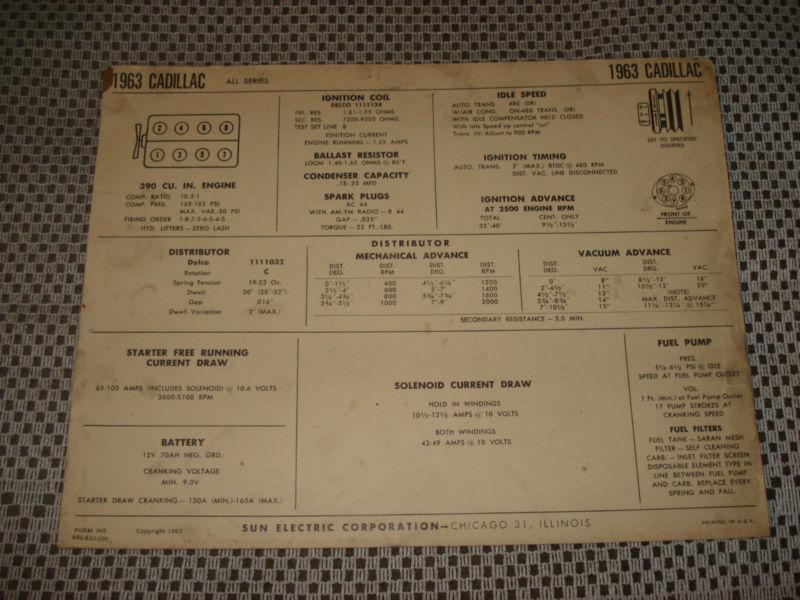 Purchase 1963 CADILLAC SHOP MANUAL PLUS BONUS ORIGINAL SERVICE BOOK ...