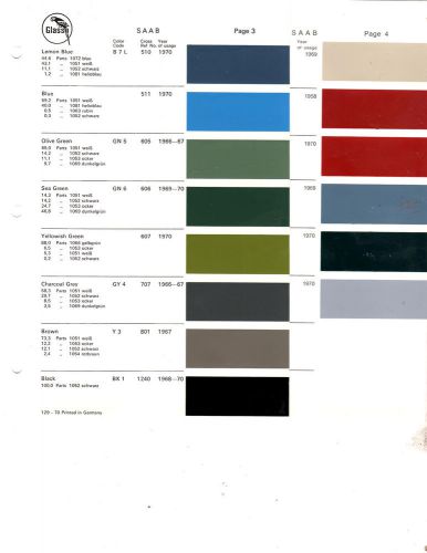 Find 1964 1965 1966 1967 1968 - 1970 SAAB ORIGINAL FACTORY PAINT CHIPS ...